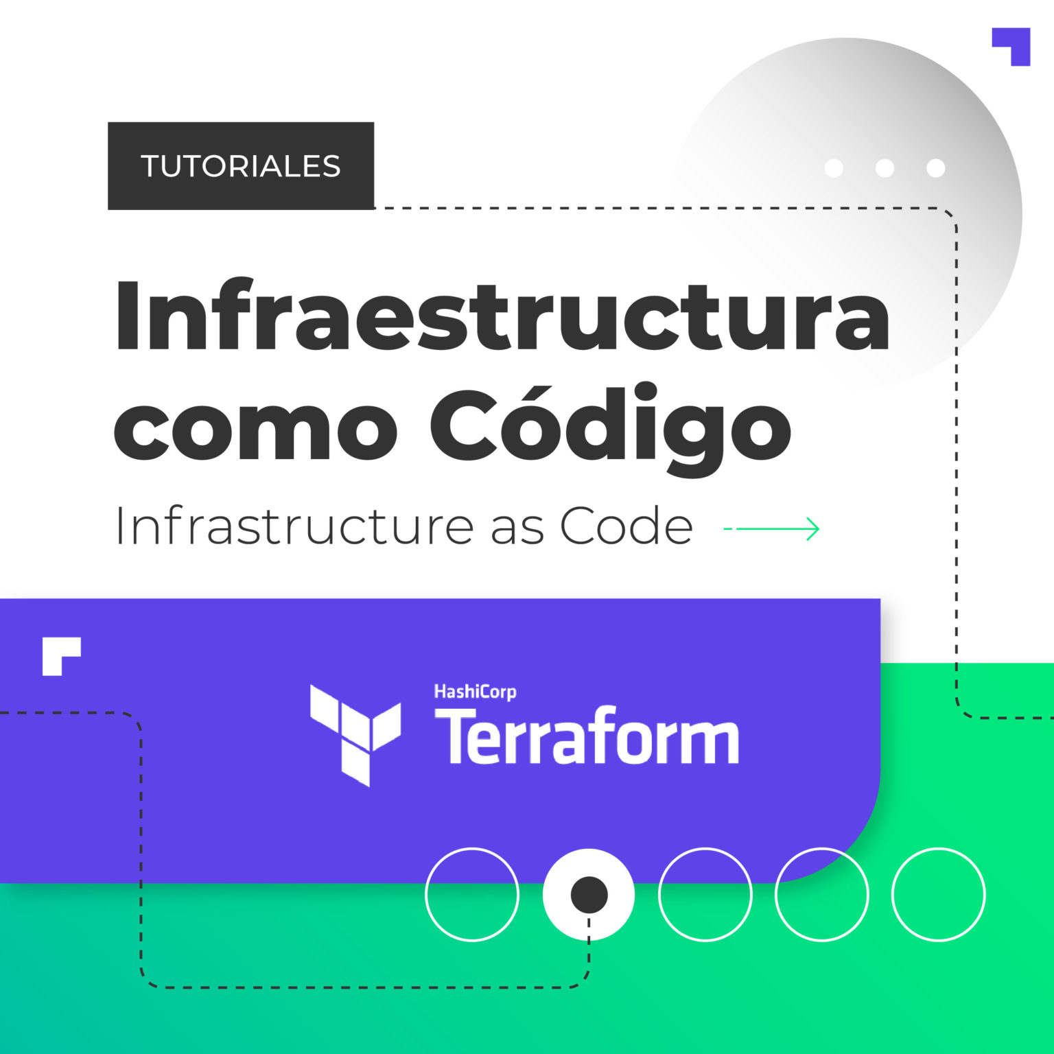 Infraestructura como Código: Guia sobre Terraform – Cambá
