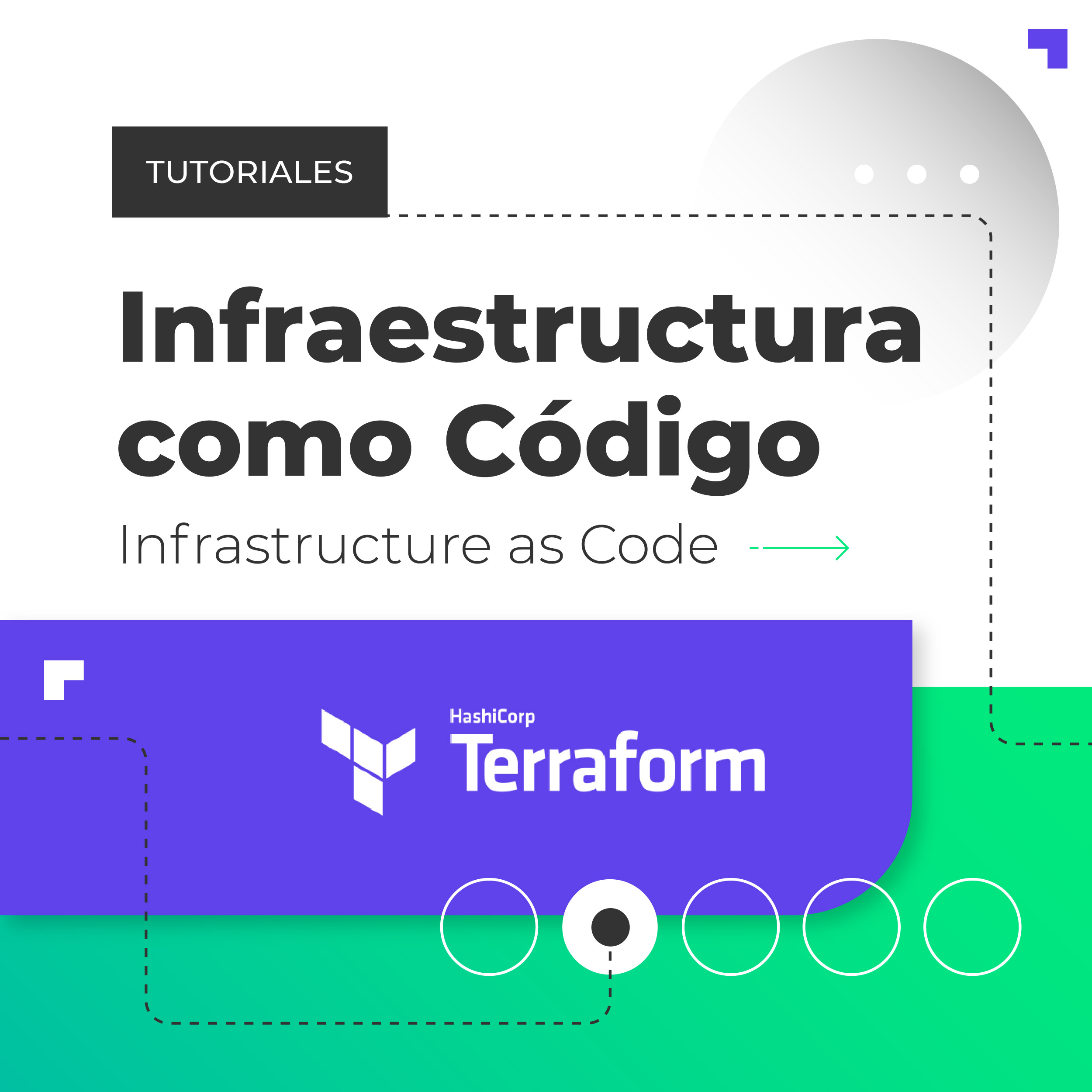 Infraestructura como Código: Guia sobre Terraform – Cambá